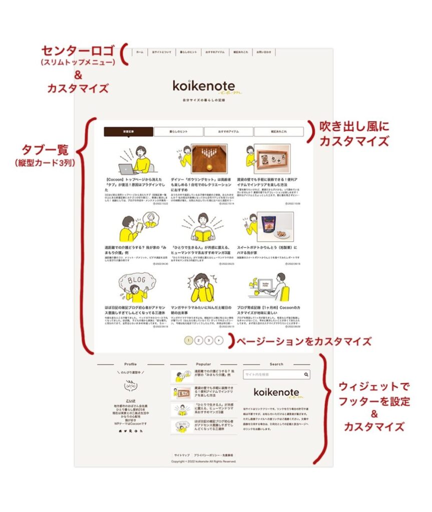 ブログ運営4ヶ月目、トップページのリニューアルに向けてコツコツ作業中 | koikenote